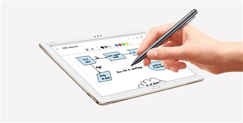 Huawei Mediapad M Lite Screen Specifications Sizescreens Com