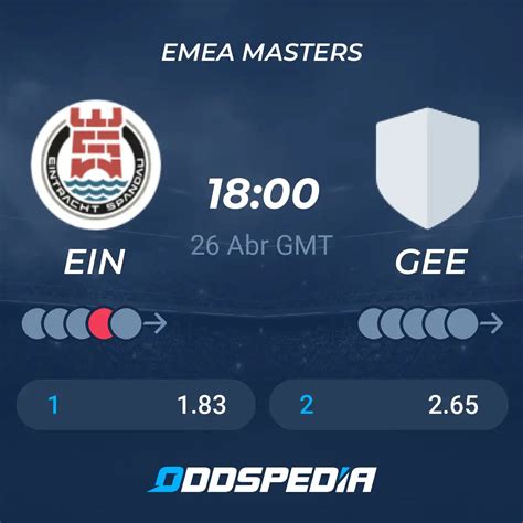 Eintracht Spandau Geekay Pronósticos Resultados Streaming Cuotas