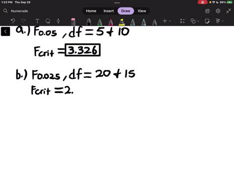 Solved Find The Following F Distribution Values From Table Of Appendix