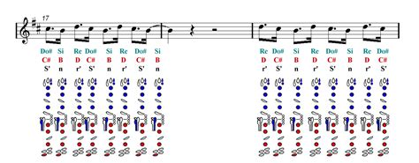 Spongebob Closing Theme Song Clarinet Sheet Music Easy Music