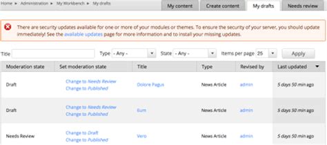 Dissecting Govcms Salsa Digital