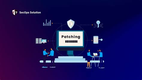 The Importance Of Security Reviews And How To Conduct Them Secops® Solution