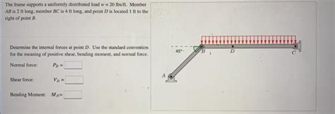 solved the frame supports a uniformly distributed load w