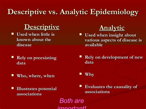 Descriptive Epidemiology