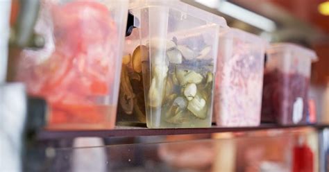 What Is A Food Safety Management System Flipdish Us