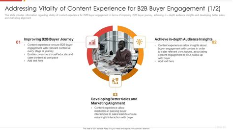 Enhancing B2B Demand Creation And Sales Growth Addressing Vitality Of Content Experience