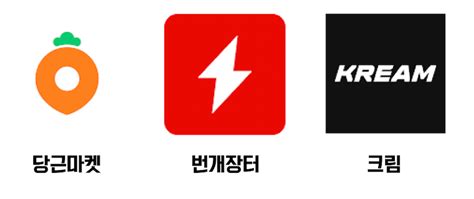 ‘플랫폼 속 4989 ①중고거래 편 당근마켓 번개장터 크림 요즘it