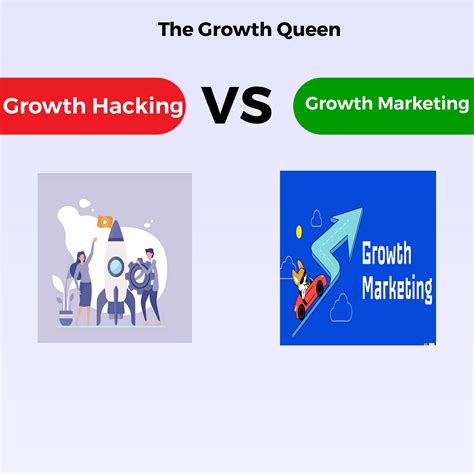 Growth Hacking Vs Growth Marketing Whats The Difference And Why Does