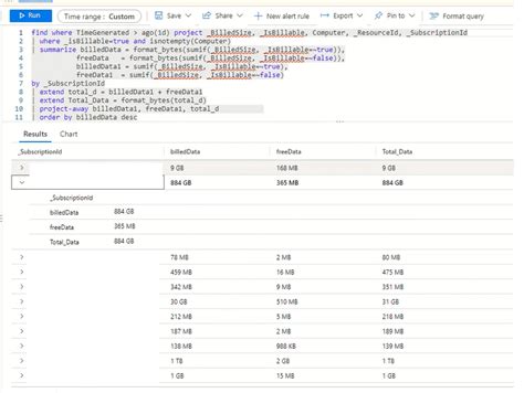 Microsoft Defender For Server Reference Architecture And Deployment