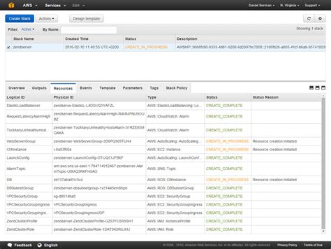 Running An Elastic Lamp Stack On Aws — Sitepoint