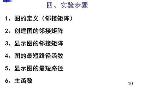 图的最短路径 （数据结构实验报告）图的最短路径算法的实现 实验报告 Csdn博客