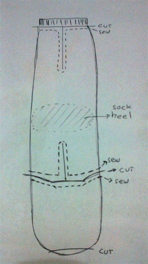 17 Best Images About Sock Doll Picture Tutorials On Pinterest Sock
