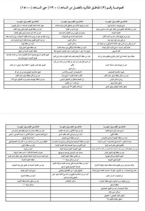 قبل تطبيقه غدًا، جدول تخفيف أحمال الكهرباء بالإسكندرية