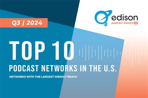 Edison Podcast Metrics Edison Research