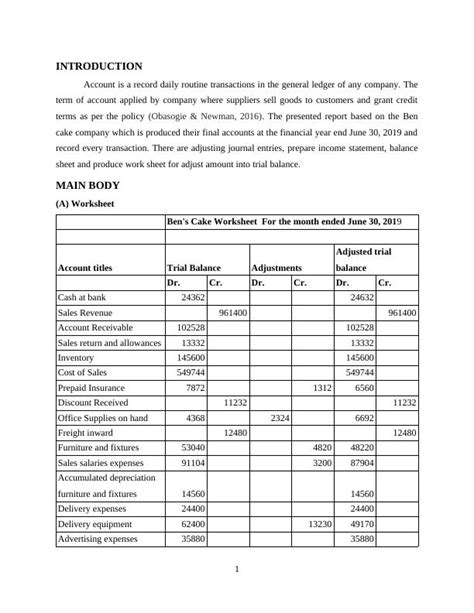 Account Assignment Solved Doc