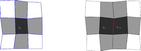 Figure A15 From High Order Conservative Lagrangian Schemes For Two Dimensional Radiation