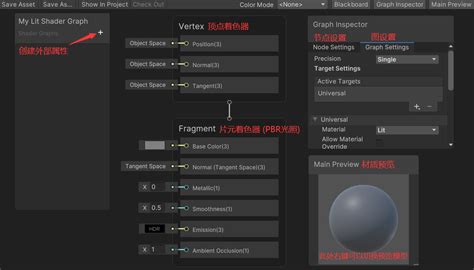 【unity3d】shader Graph简介 知乎