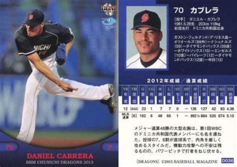 駿河屋 D036 レギュラー ： カブレラ（bbm）
