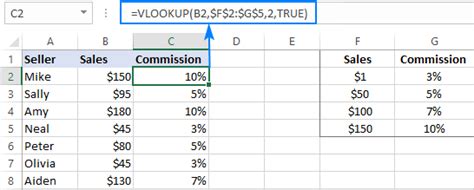 How To Use Excel Multiple If Statements Easy Steps Wps Office Blog