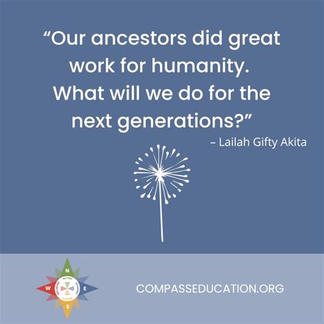Compass Education On Linkedin Compasseducation