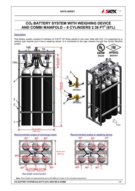 Hussein Ahmed On Linkedin Siex Stock Watania