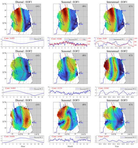Remote Sensing January 1 2024 Browse Articles