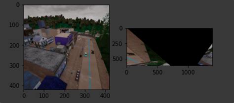 Inverse Prespective Mapping For Carla Images · Issue 2869 · Carla