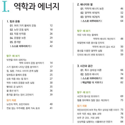 [교과서] 고등학교 교과서 과목별 Pdf 목차 정리 물리1 네이버 블로그
