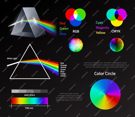Premium Vector Light Prism Rainbow Spectrum Physics Refraction Color