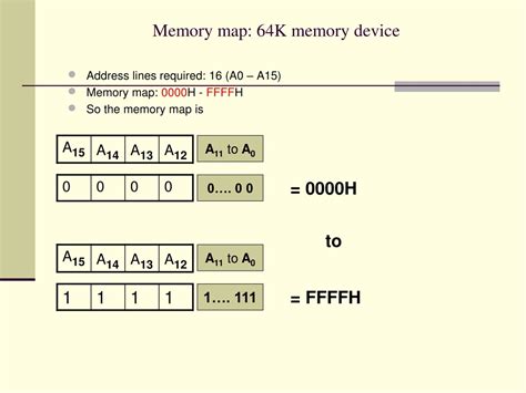 Ppt 8085 Microprocessor Powerpoint Presentation Free Download Id
