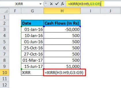 XIRR In Excel Formula Examples How To Use XIRR Function