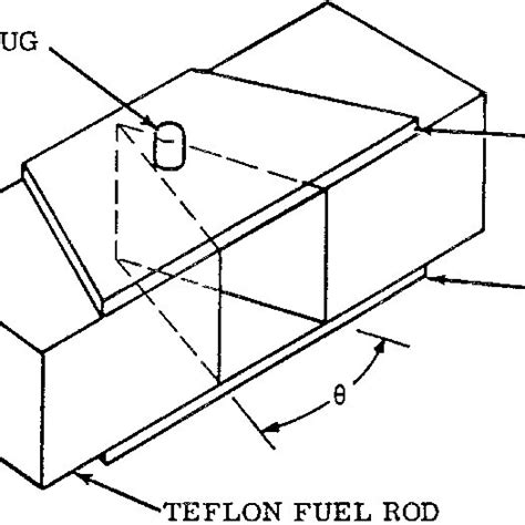 Schematic Of Side Fed Electrode Propellant Conn Guration Download