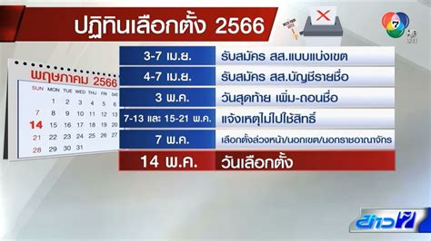 ข่าวเลือกตั้ง 2566 กกต เคาะวันเลือกตั้ง สส 14 พ ค 66