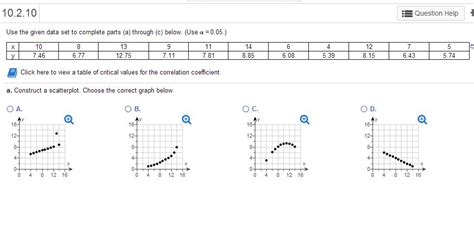 solved use the given data set to complete parts