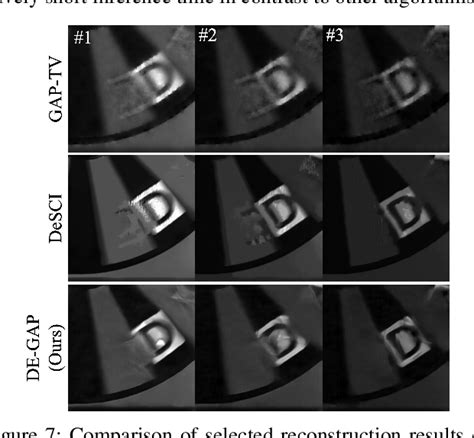Figure 1 From Deep Equilibrium Models For Video Snapshot Compressive