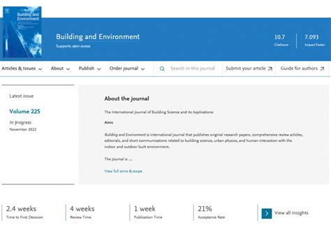 周孟丽同学的论文被《building And Environment》录用 绿色建筑与建成环境前沿交叉研究中心