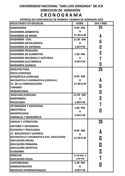 Se Viene Entregando Las Constancias De Ingreso A Los Postulantes Que