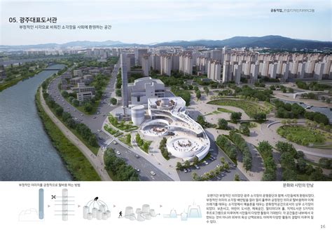 설계 프로세스 완벽정리