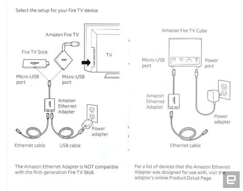 Amazon Begins Its Campaign To Unveil Its New Fire Tv Cube Optocrypto