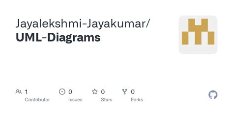 GitHub Jayalekshmi Jayakumar UML Diagrams