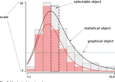 Figure 1 From Design And Implementation Of Modern Interactive Graphics