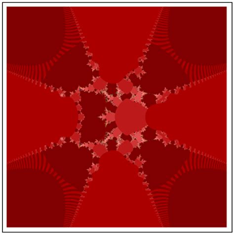 Escape Criteria For Generating Fractals Of Complex Functions Using Dk