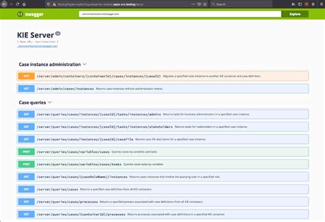 Eric D Schabell CodeReady Containers Installing Business Automation Operator Part