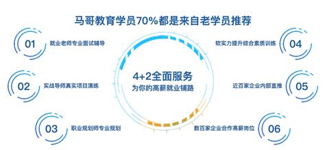 Python培训哪个机构好？阿里python工程师帮你把关 马哥教育官网