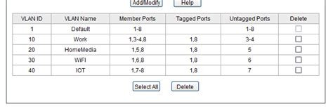 Opnsense Openwrt Ap Vlan Configuration Issues Dsa Tplink
