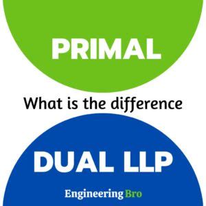 Difference Between Primal And Dual LPP Engineering Bro