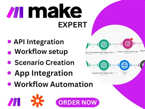 Made Com Make Com Automation Zapier Integromat Make Com Workflow Api Integration By Kattytommy