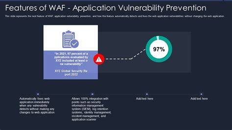 Web App Firewall Services IT Features Of WAF Application Vulnerability