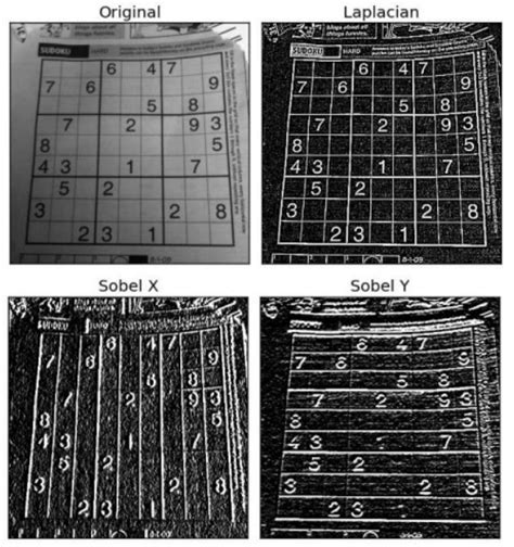 python实现iqa图像质量评价 clerk max well