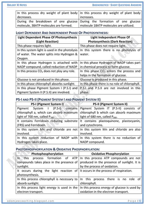 Adamjee Coaching Bioenergetics Short Question Answers Biology 11th